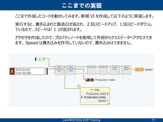 LabVIEW NXG OOP Training | PPT