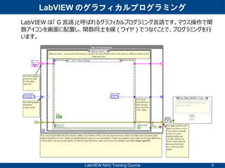 Intro - LabVIEW NXG Training Course | PDF