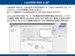 Intro - LabVIEW NXG Training Course | PPT