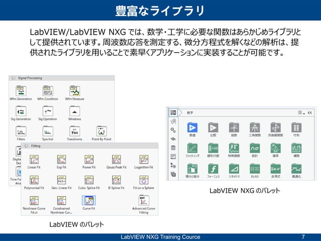 Intro - LabVIEW NXG Training Course | PPT