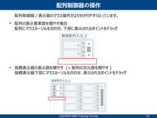 Session2 - LabVIEW NXG Training Course | PPT