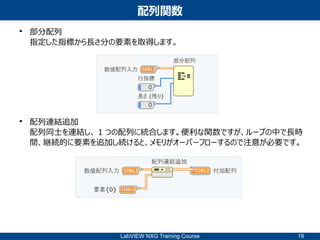 Session2 - LabVIEW NXG Training Course | PPT