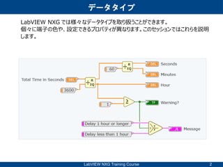 Session2 - LabVIEW NXG Training Course | PPT