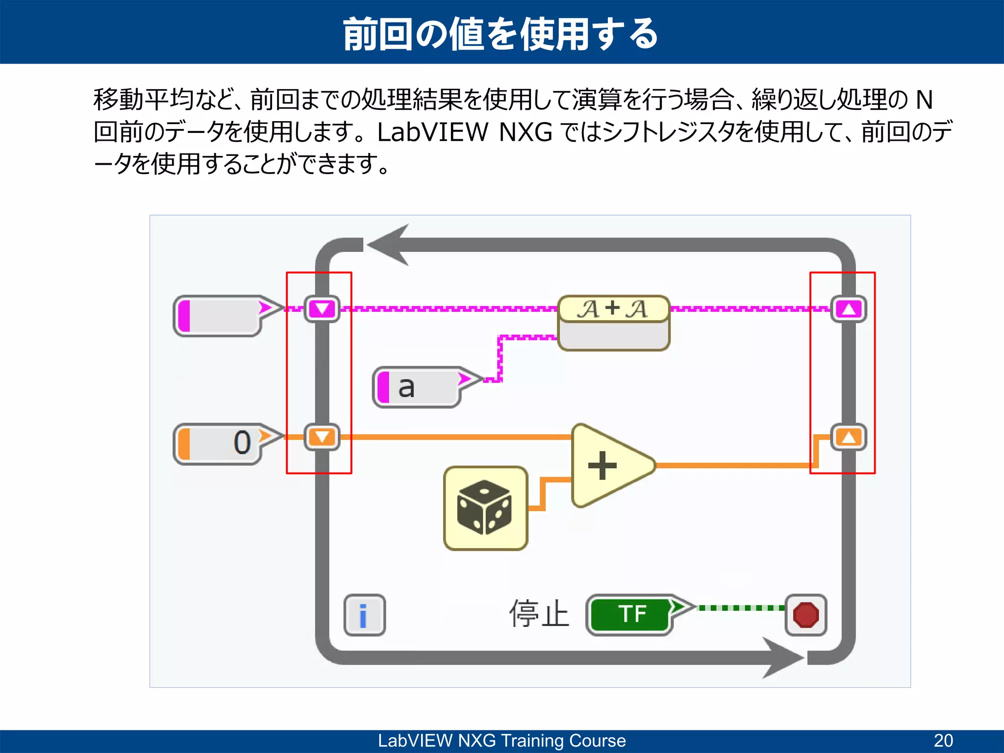 Session4 - LabVIEW NXG Training Cours | PDF