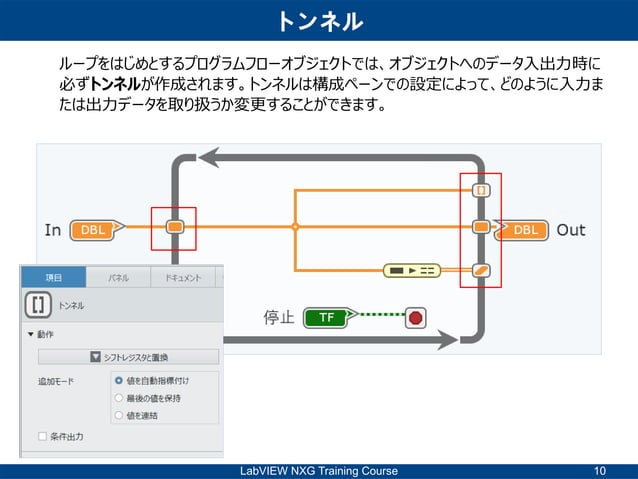 Session4 - LabVIEW NXG Training Cours | PPT