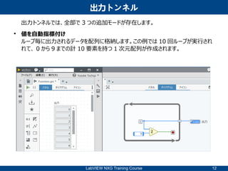 Session4 - LabVIEW NXG Training Cours | PDF