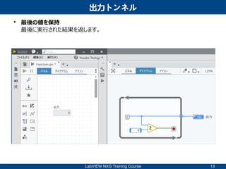 Session4 - LabVIEW NXG Training Cours | PDF