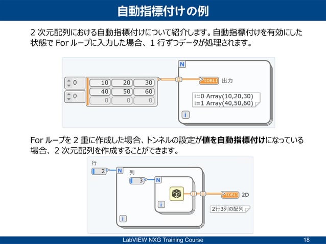 Session4 - LabVIEW NXG Training Cours | PPT