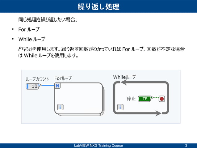 Session4 - LabVIEW NXG Training Cours | PPT
