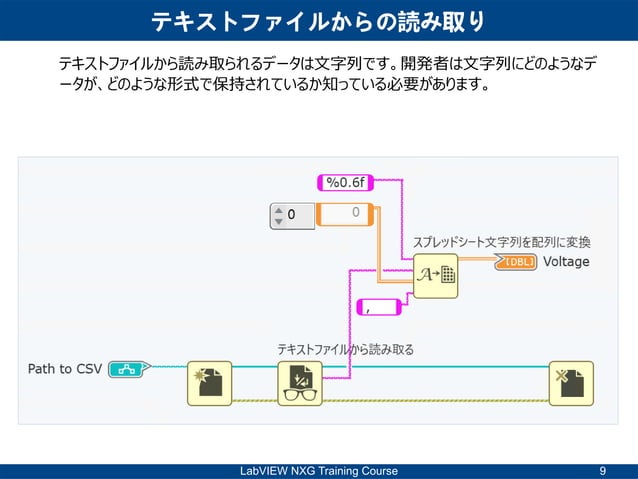 Session6 - LabVIEW NXG Training Course | PPT | Free Download