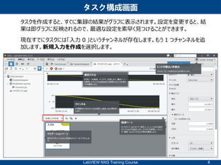 Session8 - LabVIEW NXG Training Course | PPT