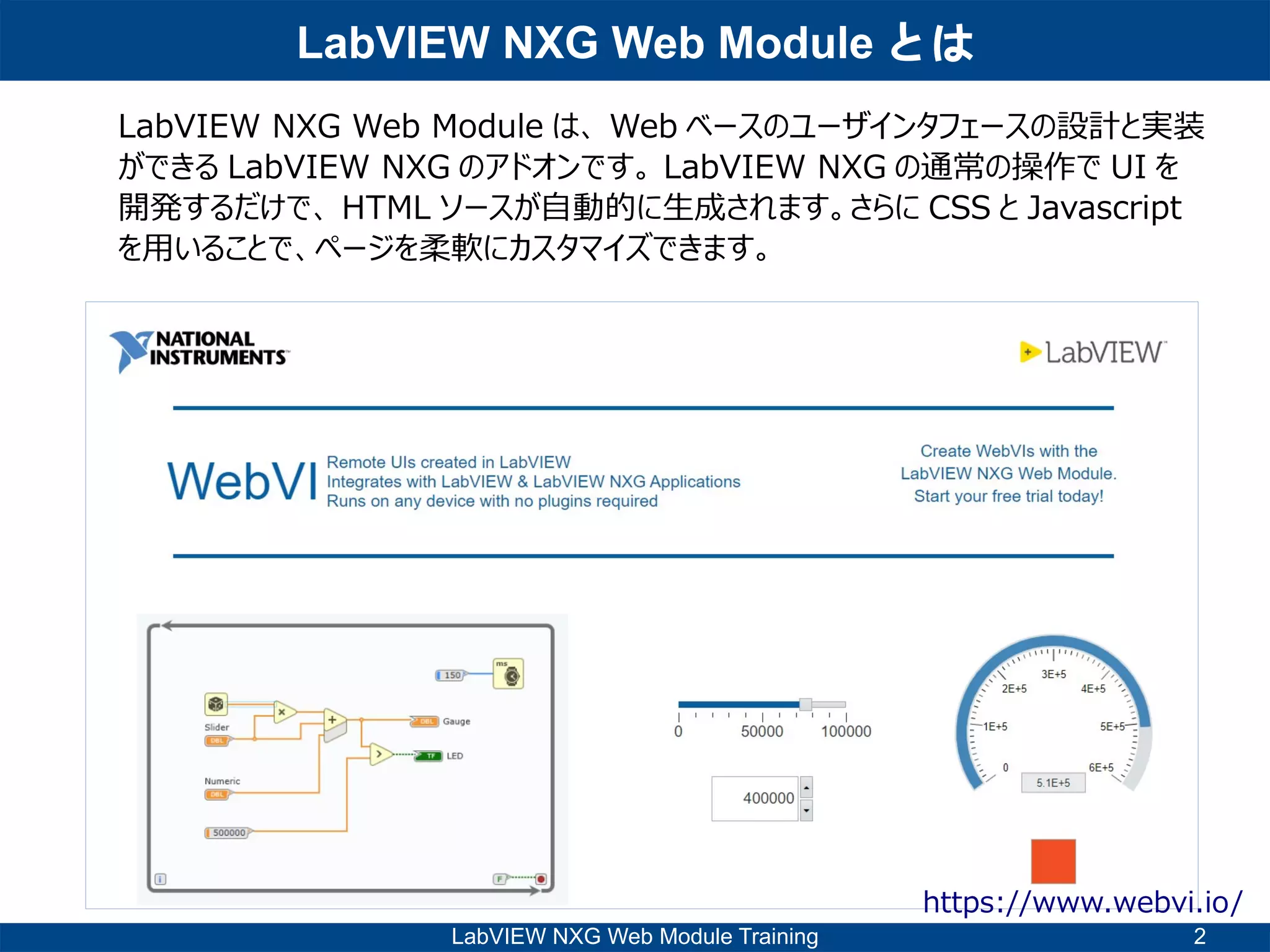 Labview Nxg Web Module Training Slide Pdf Web Development Internet