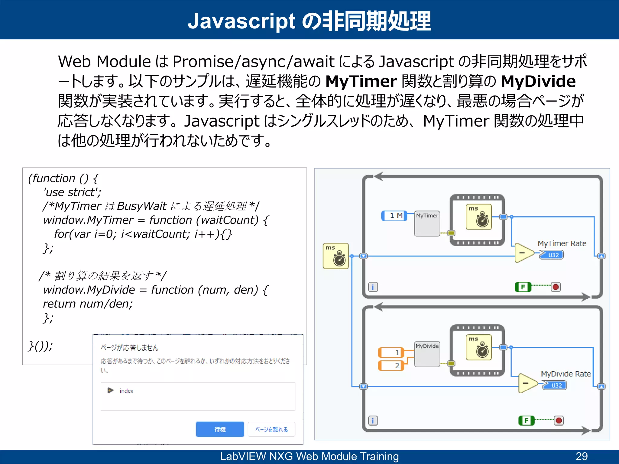 Labview Nxg Web Module Training Slide Ppt
