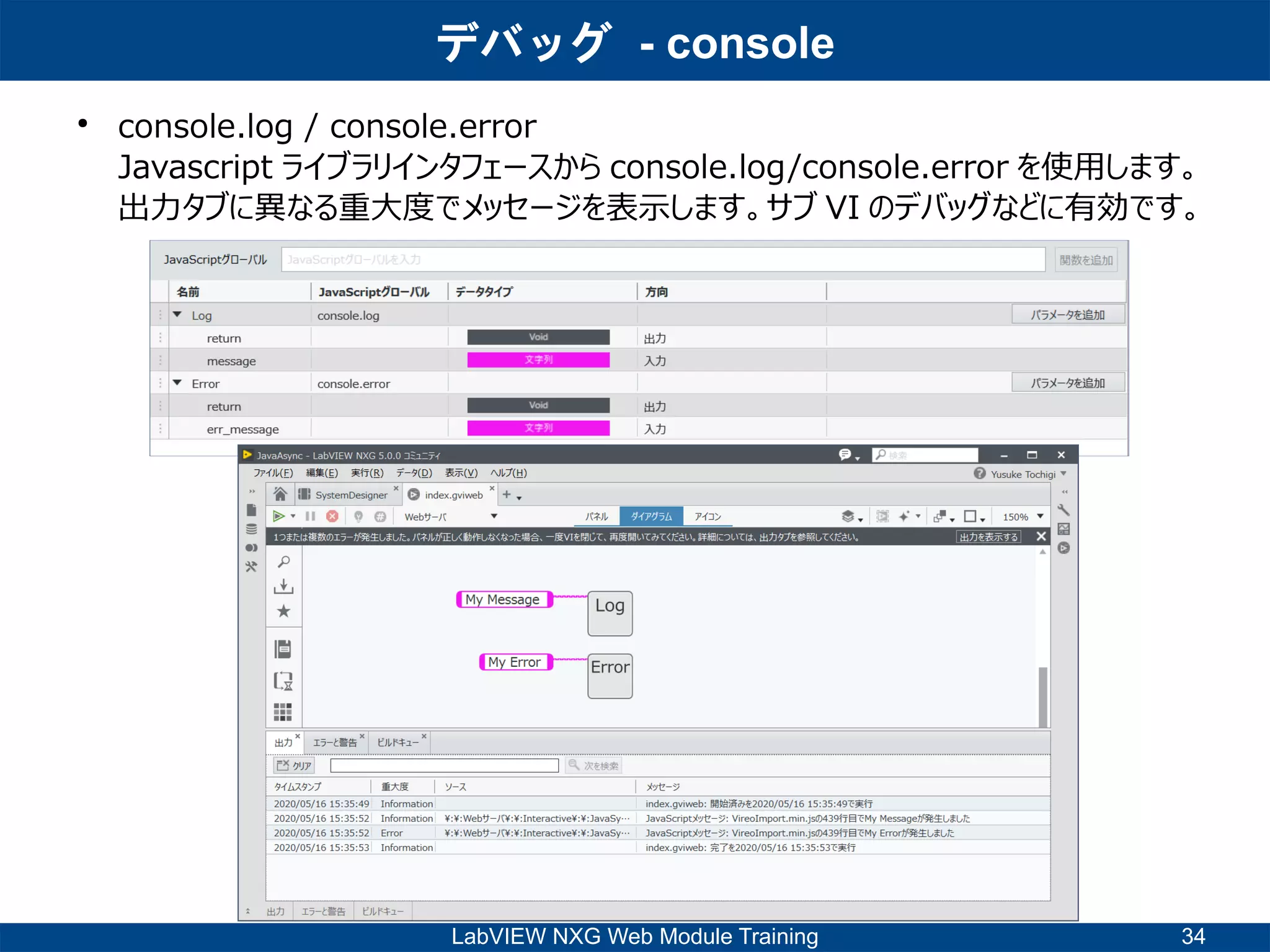 Labview Nxg Web Module Training Slide Pdf Web Development Internet