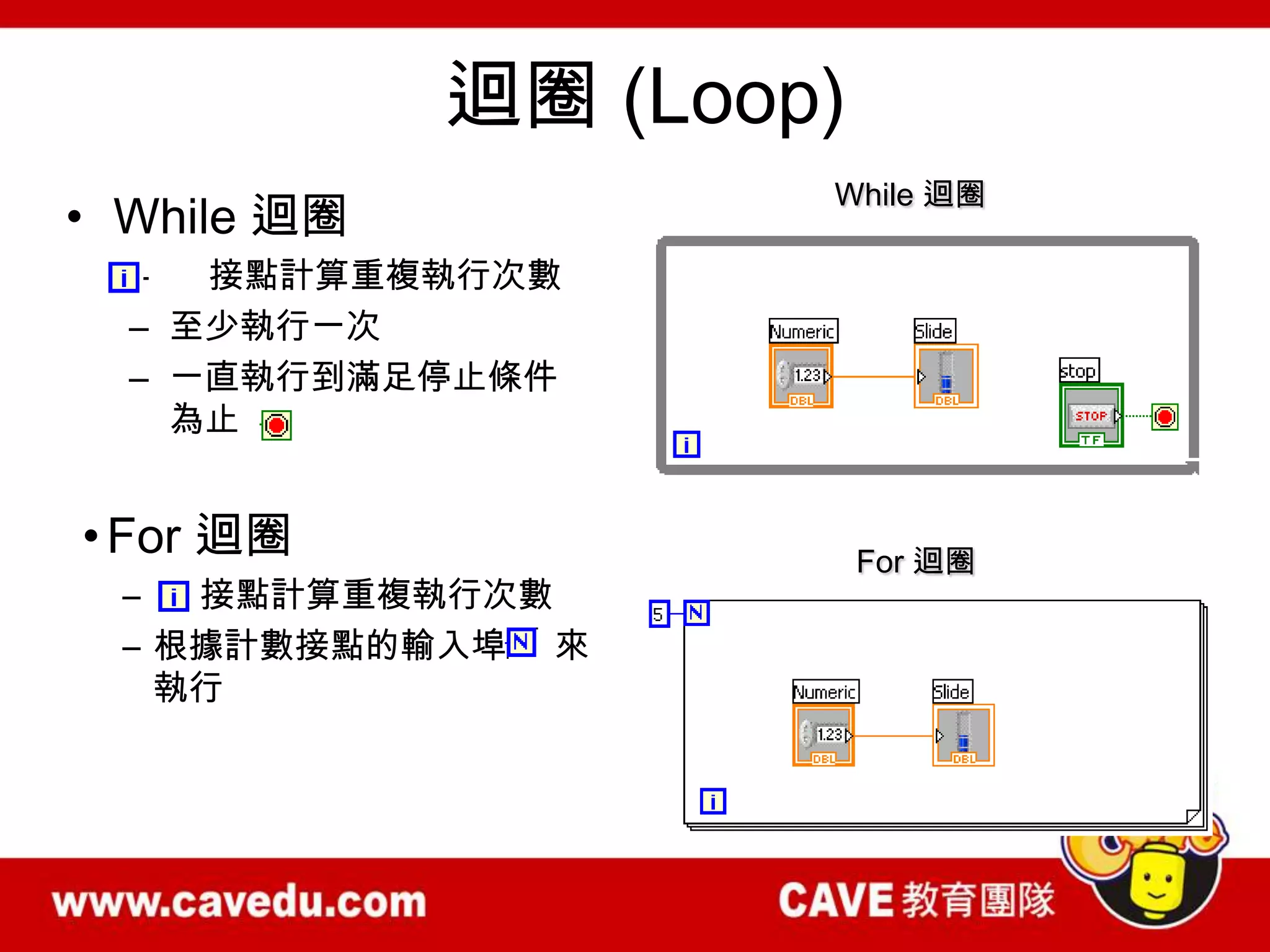 LabView with Lego NXT | PPTX