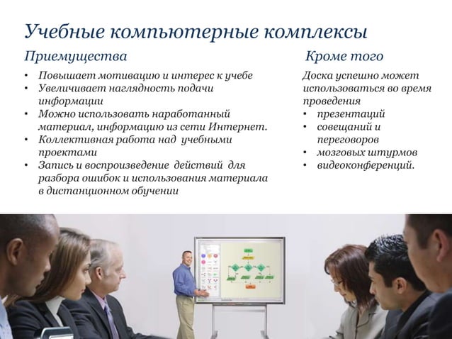 Интерактивные учебные комплексы Labwe | PPT