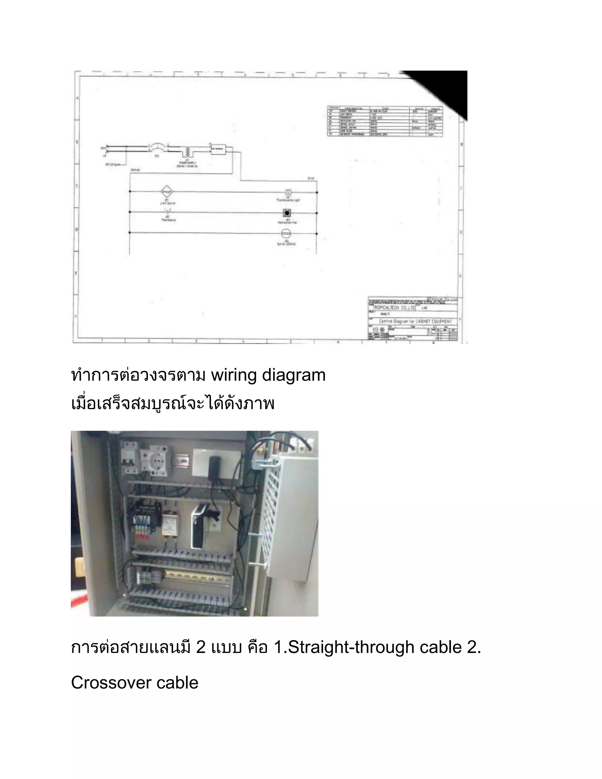Lab wiring | PDF