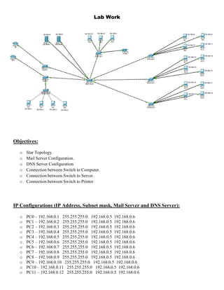 Lab work | PDF | Computer Networking | Computing