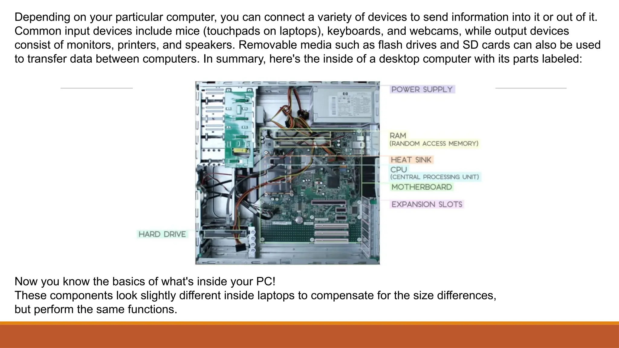 Labwork 02. Komponen_Didalam Komput.pptx