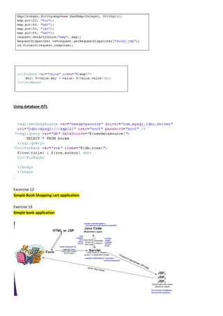 Lab work servlets and jsp | PDF