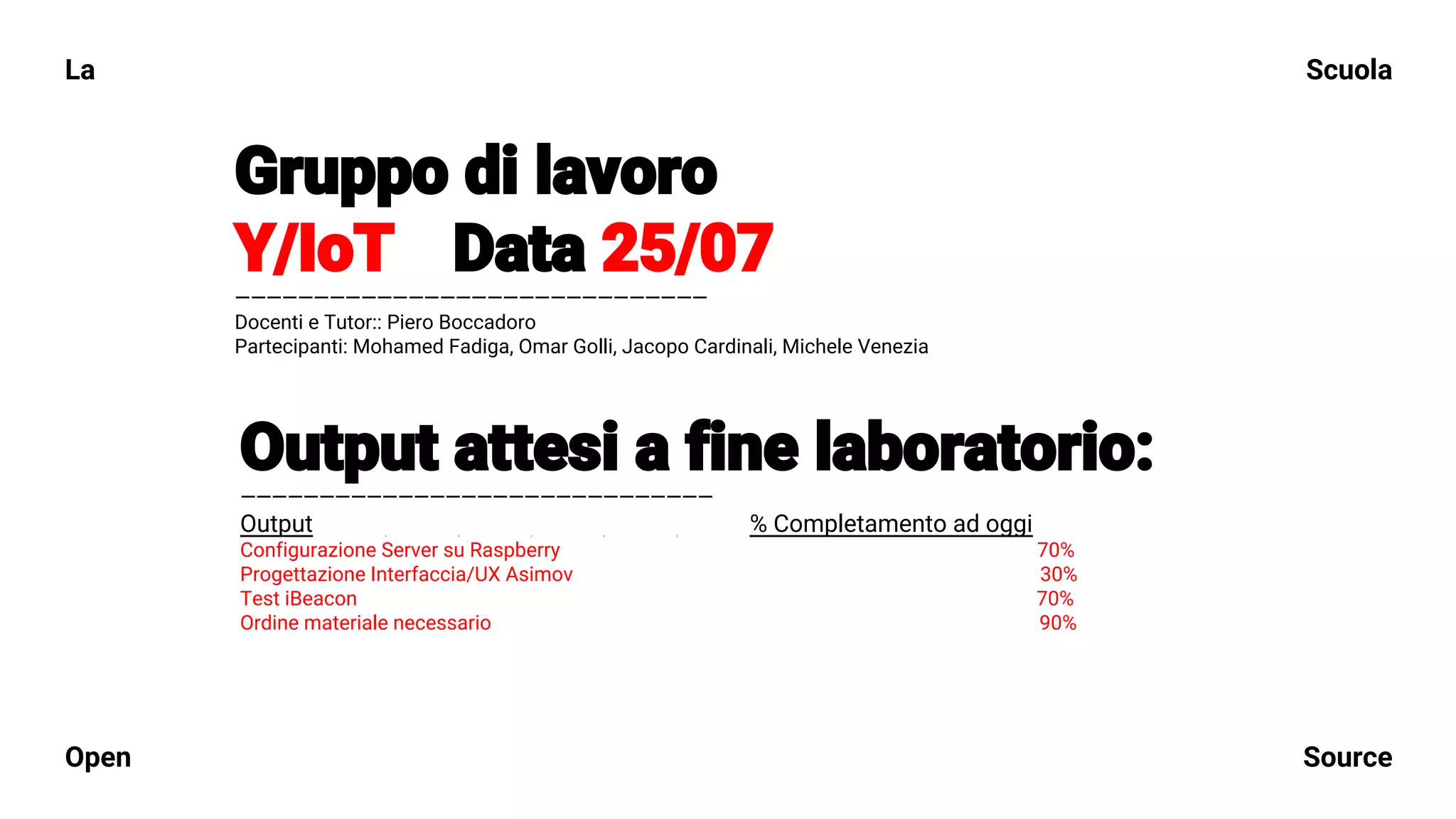 Lab Y-IoT output 25 jul 17 | PPT