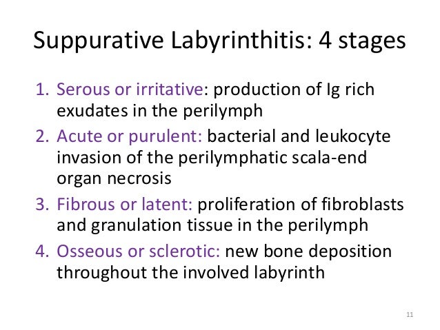 Labyrinthitis Definition
