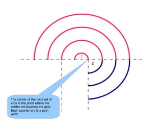Labyrinth Workbook | PDF