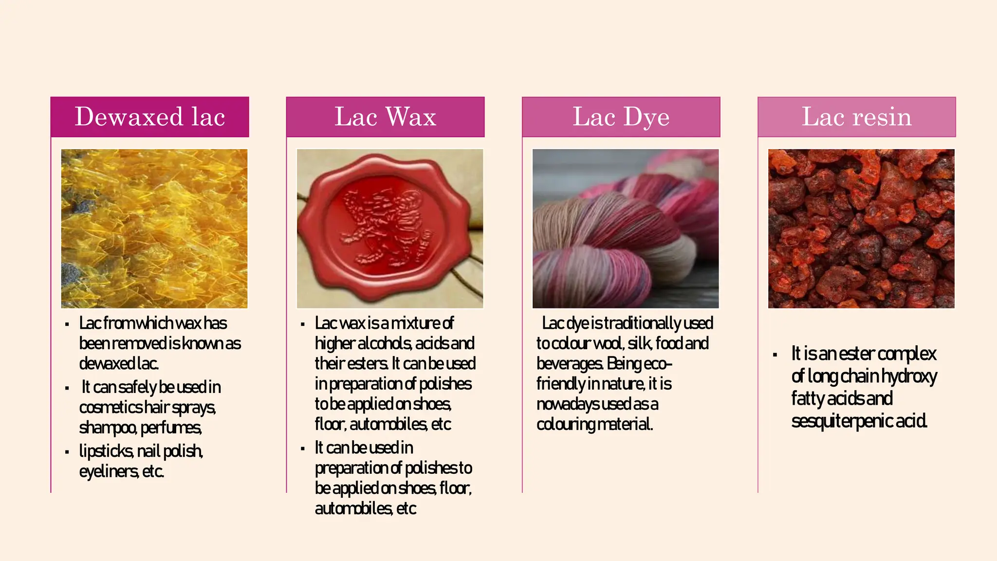 Lac insect Byproducts | PPTX