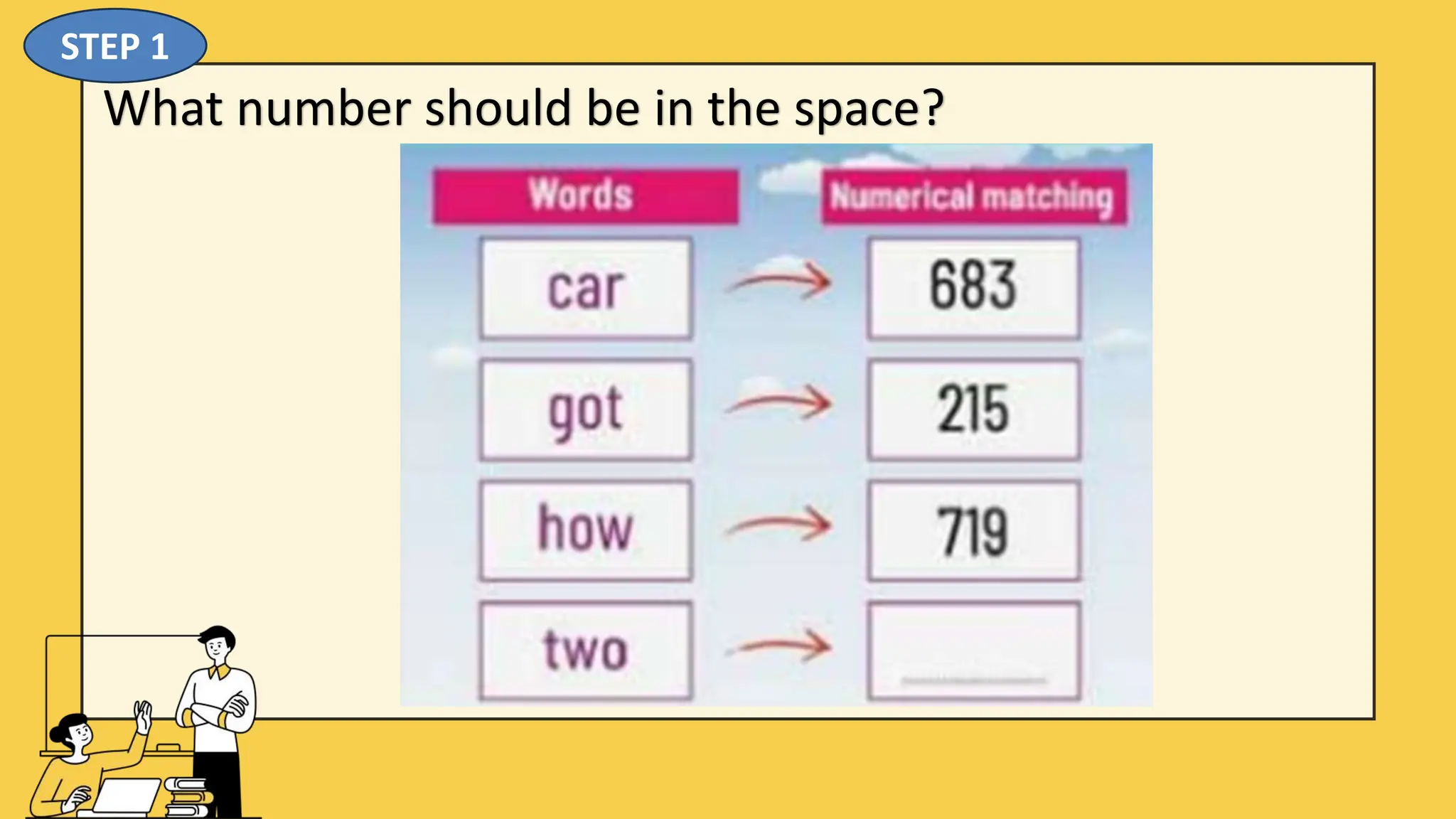 learning action cell used a range of teaching strategies that enhance ...