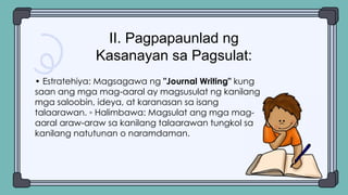 LAC-FILIPINO----PIBAT-IBANG-ESTRATEHIYA. | PPTX