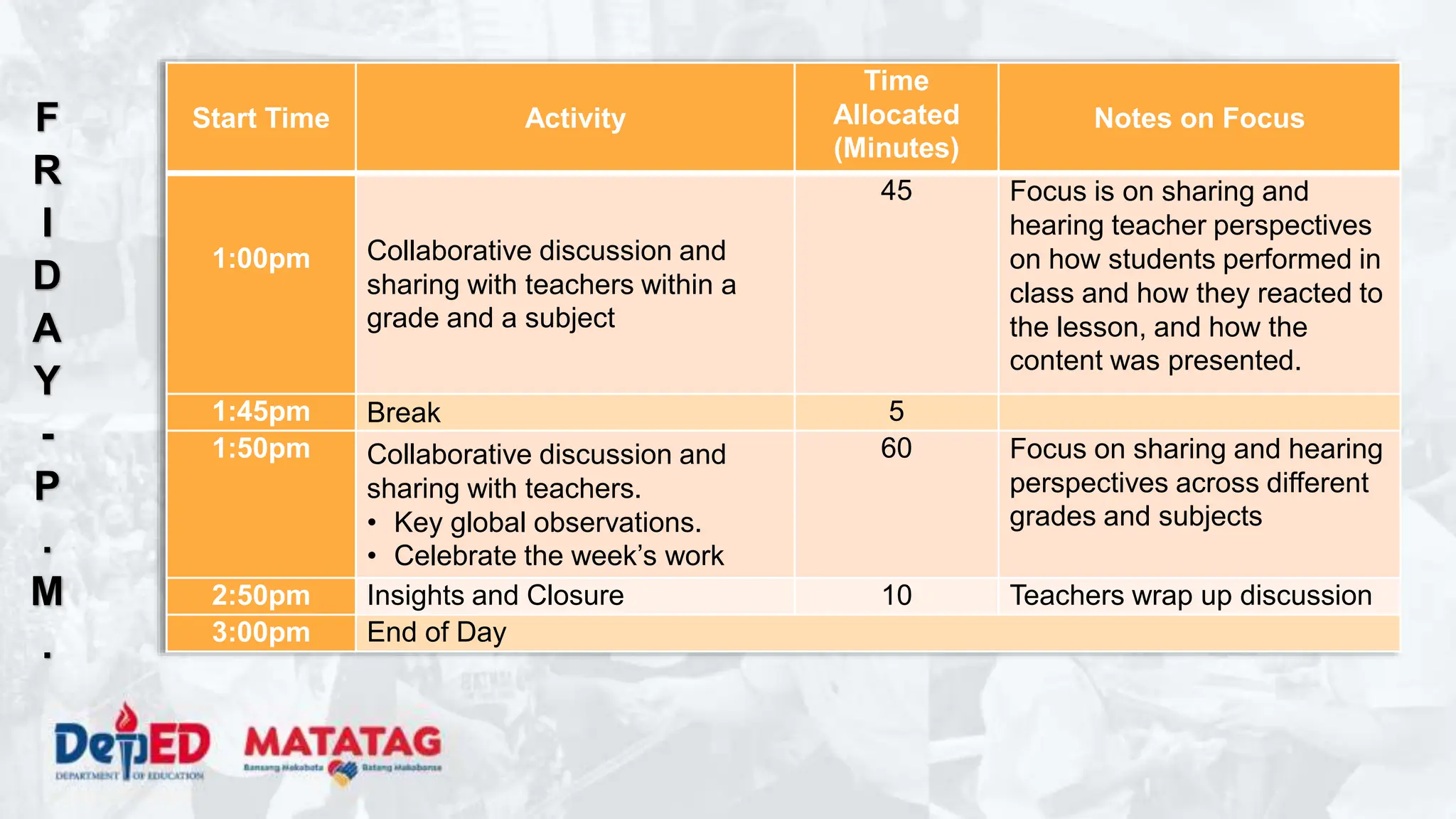 National Learning Camp - Learning action Cell | PPTX