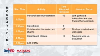 National Learning Camp - Learning action Cell | PPTX