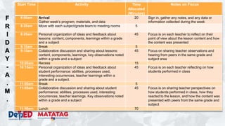 National Learning Camp - Learning action Cell | PPTX