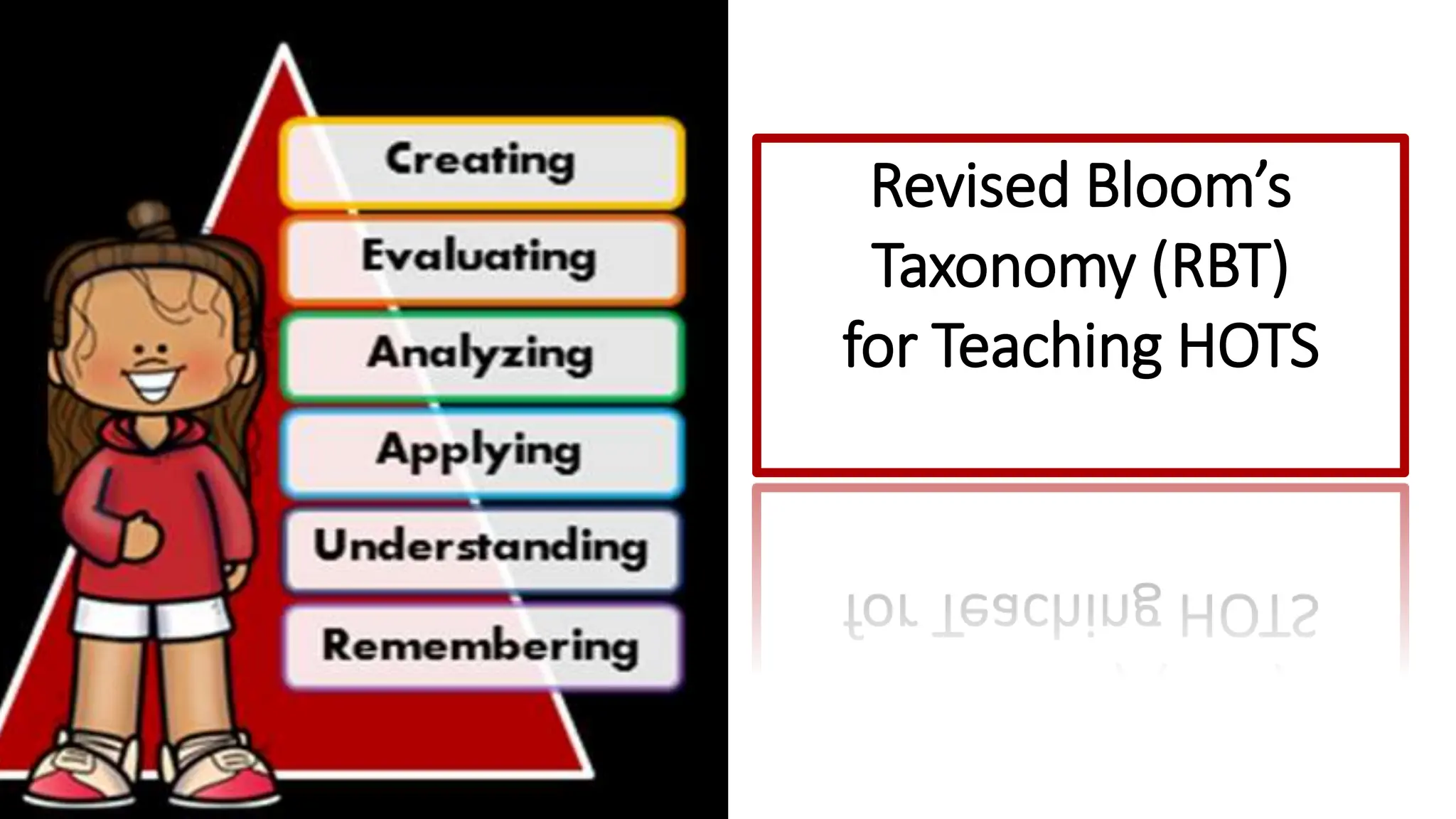 LAC-on-REvised-Blooms-Taxonomy.pptx