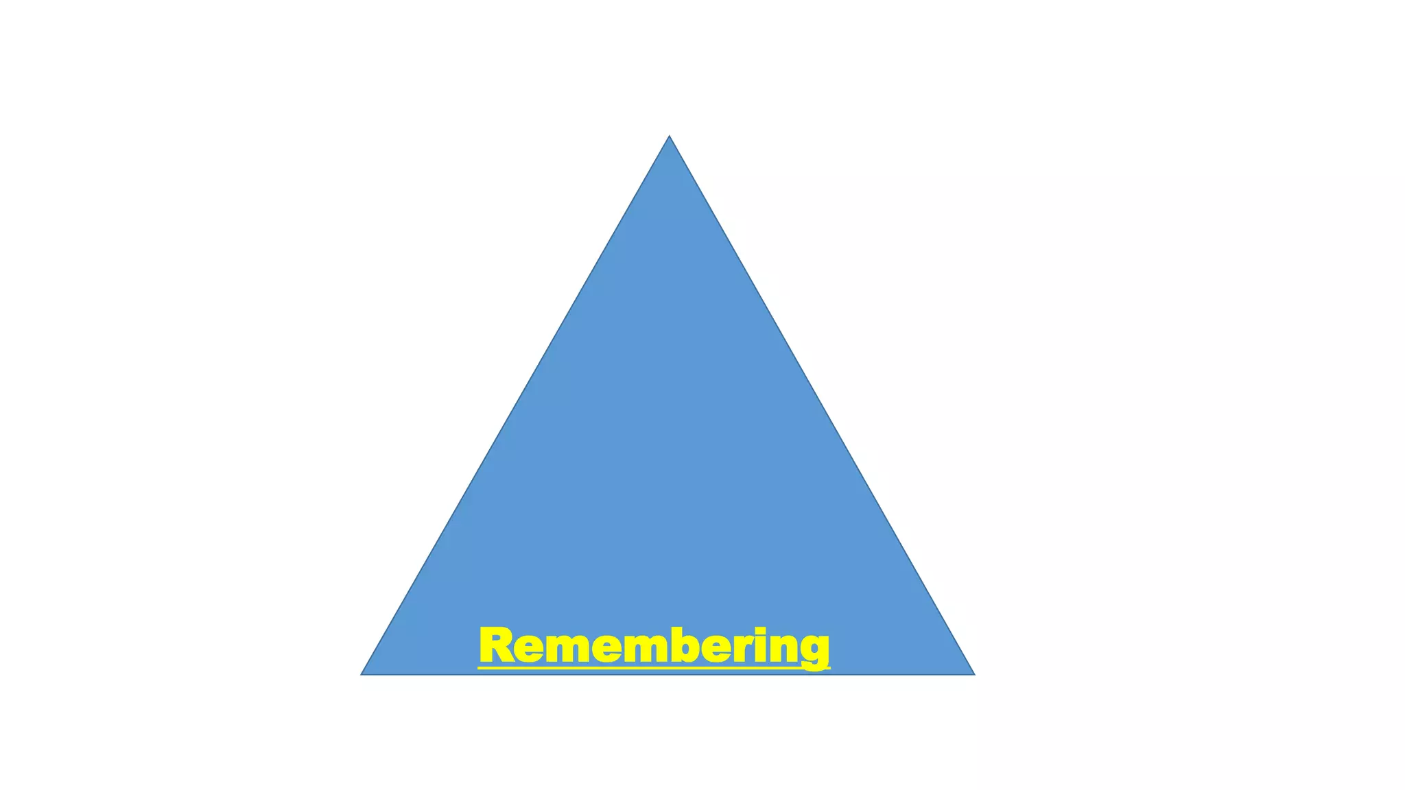 TABLE OF SPECIFICATION- DEPED | PPTX