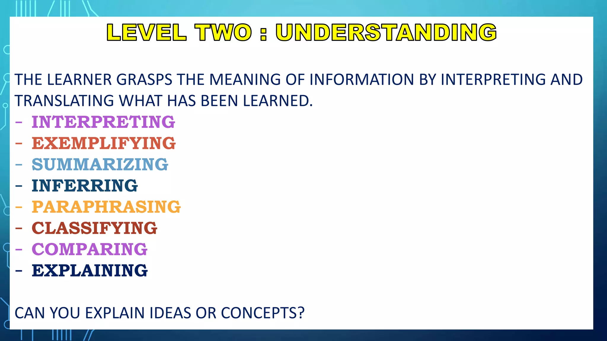 TABLE OF SPECIFICATION- DEPED | PPTX
