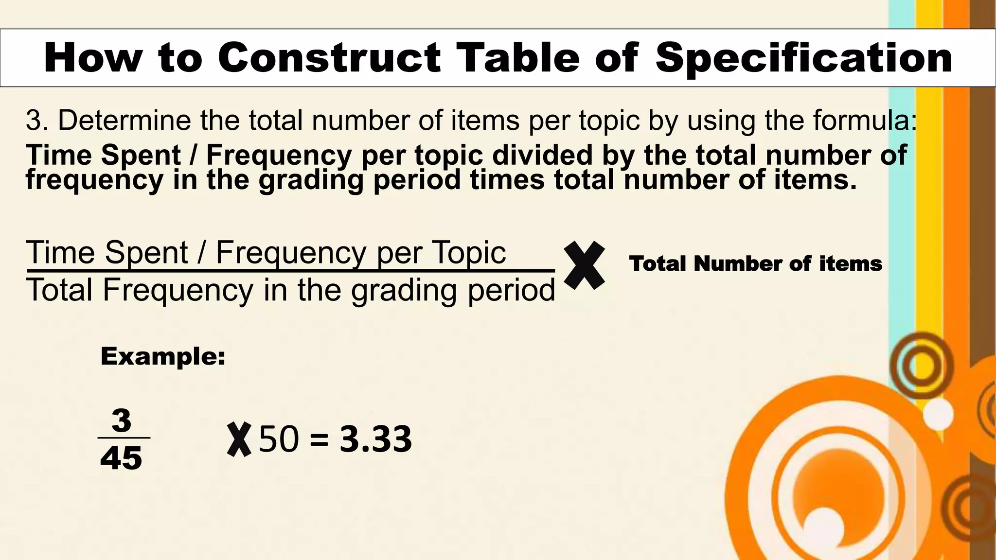 TABLE OF SPECIFICATION- DEPED | PPTX