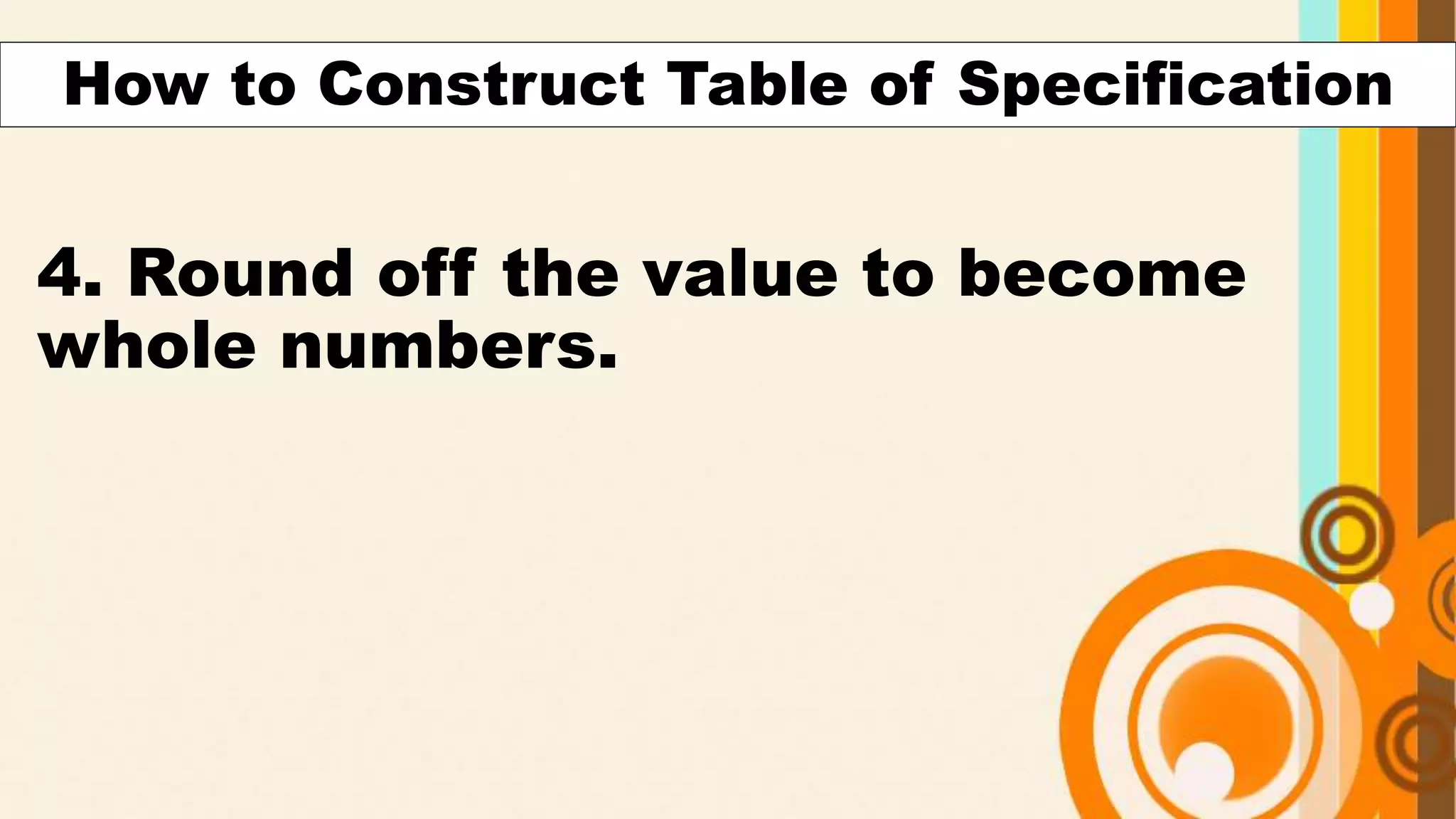 TABLE OF SPECIFICATION- DEPED | PPTX