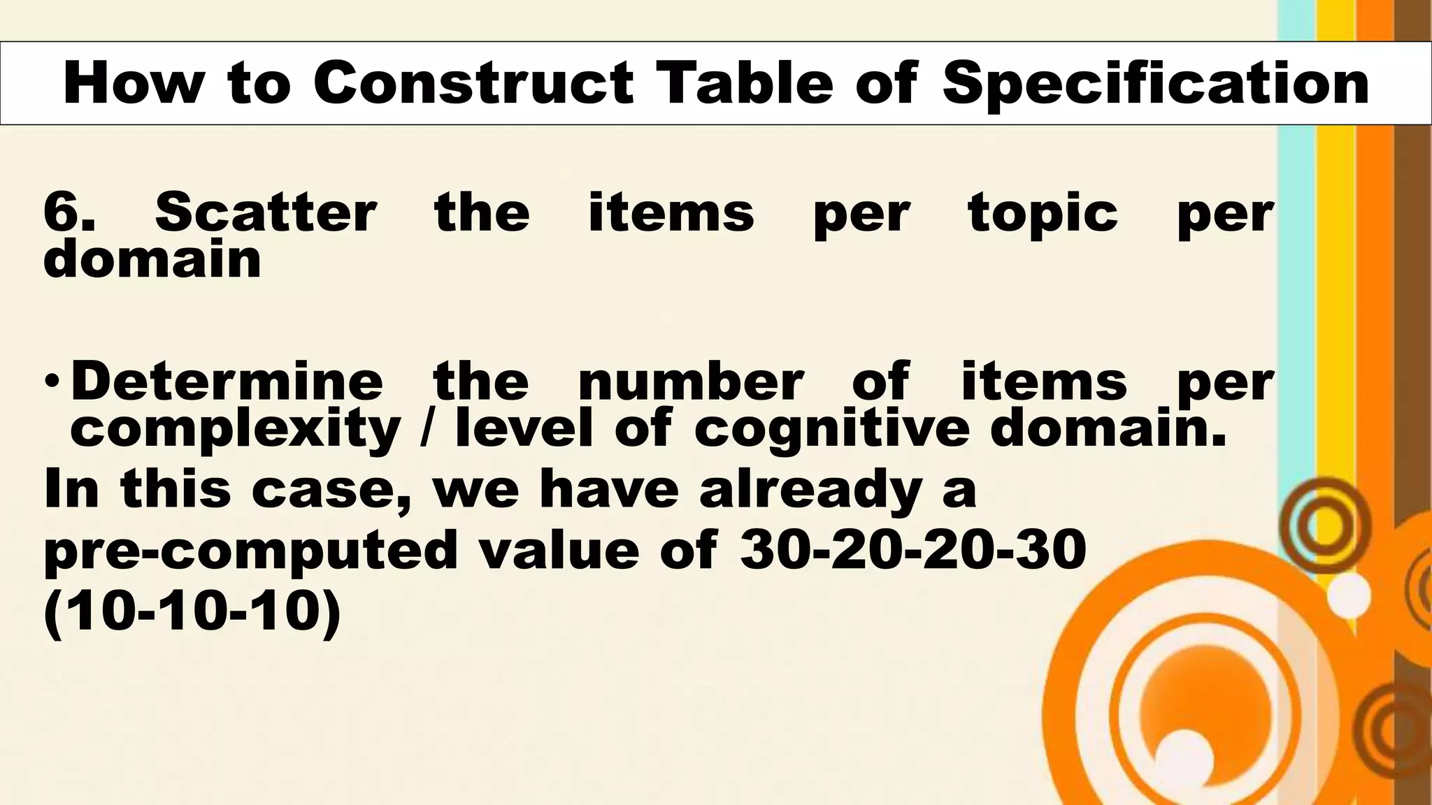 TABLE OF SPECIFICATION- DEPED | PPTX