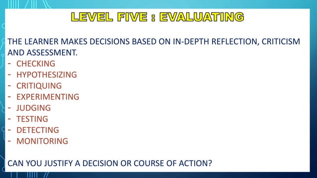 TABLE OF SPECIFICATION- DEPED | PPTX