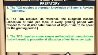 TABLE OF SPECIFICATION- DEPED | PPTX