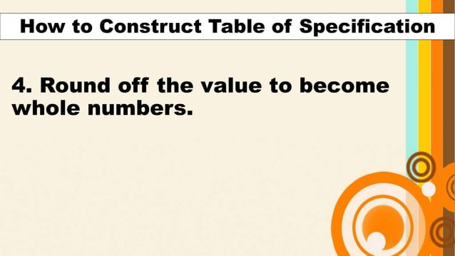 TABLE OF SPECIFICATION- DEPED | PPTX