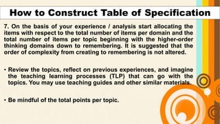 TABLE OF SPECIFICATION- DEPED | PPTX