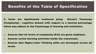 TABLE OF SPECIFICATION- DEPED | PPTX