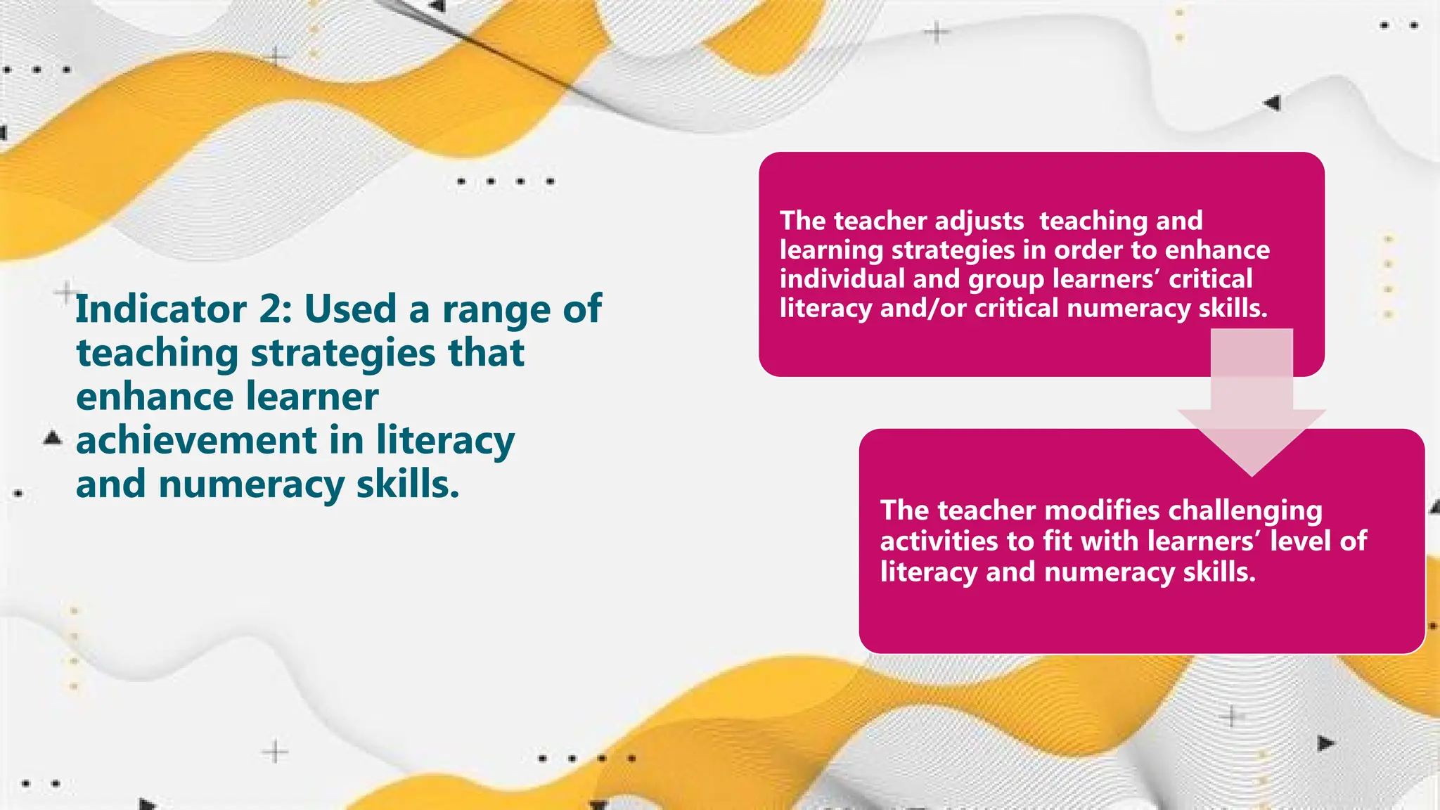 LAC-Powerpoint-Presentation-for-Literacy-and-Numeracy-Skills.pptx