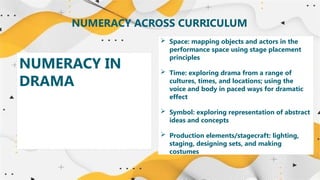 LAC-Powerpoint-Presentation-for-Literacy-and-Numeracy-Skills.pptx