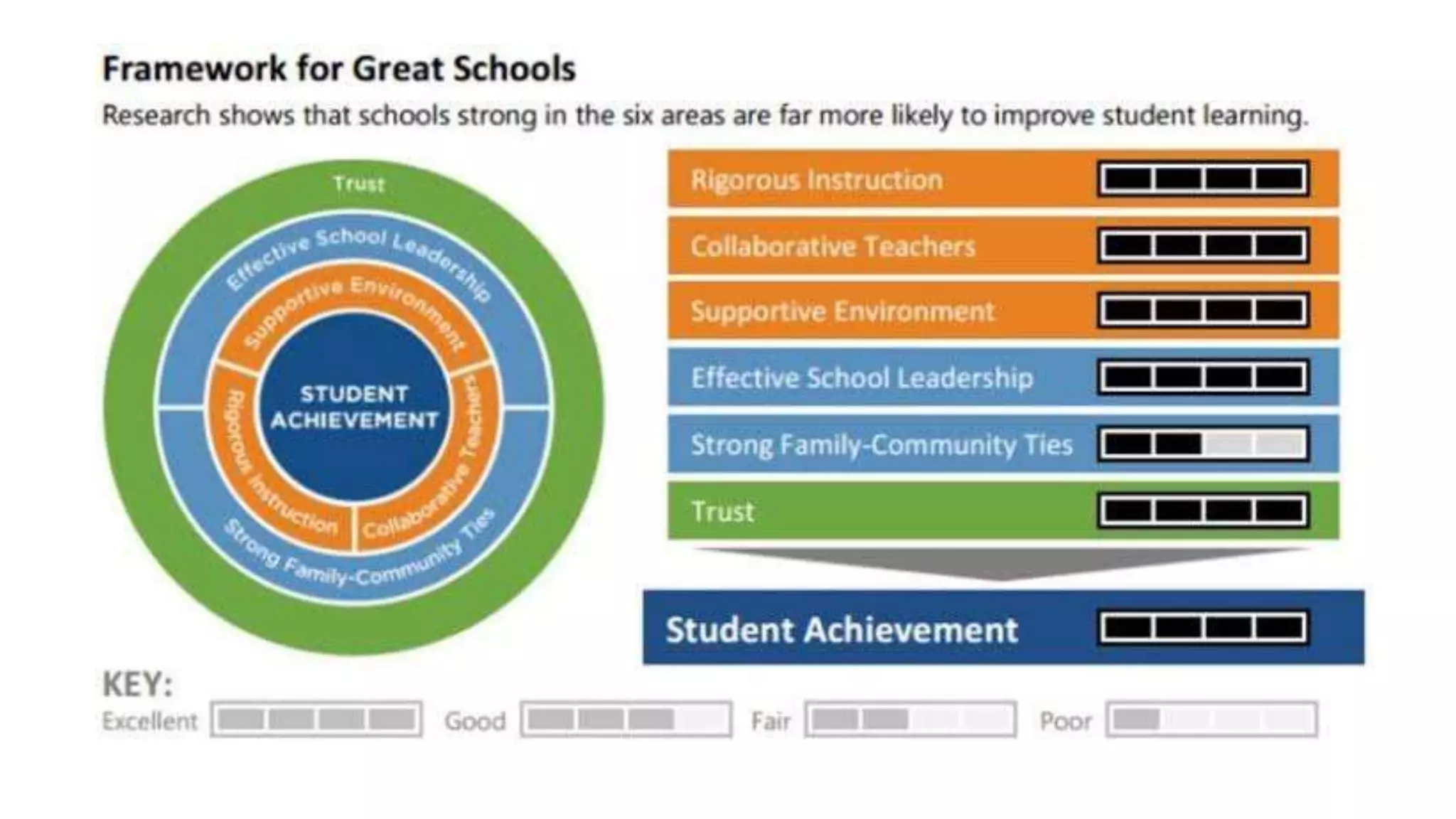 ICT INTEGRATION IN NEW NORMAL EDUCATION (DEPED) | PPTX