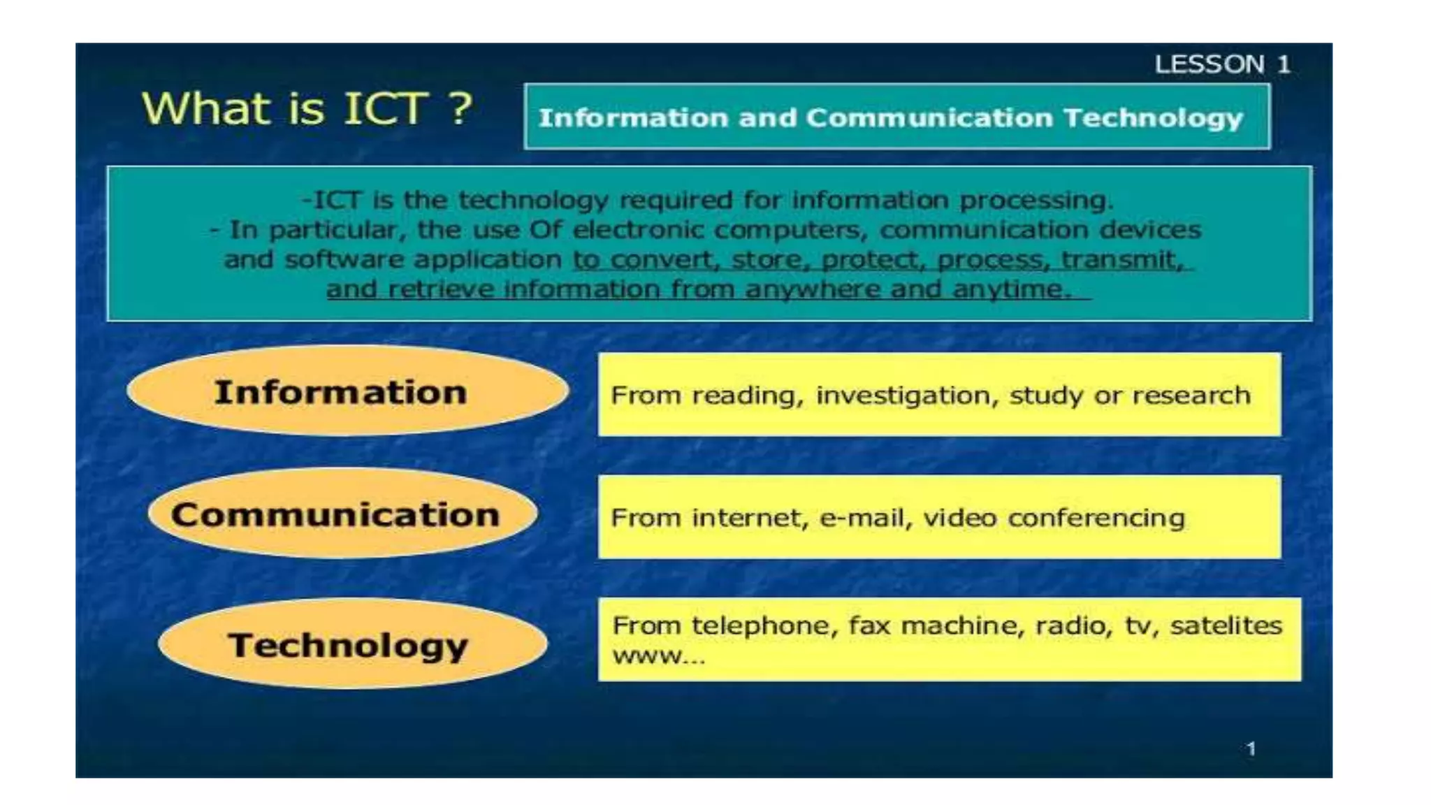 ICT INTEGRATION IN NEW NORMAL EDUCATION (DEPED) | PPTX