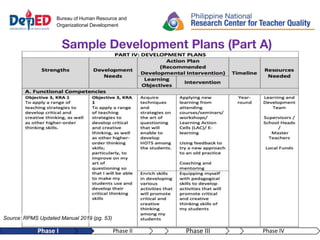 LAC-Reiewing-the-RPMS-Cycle.pptx