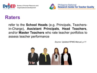 LAC-Reiewing-the-RPMS-Cycle.pptx